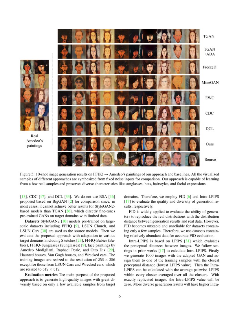Few Shot Image Generation Via Masked Discrimination Deepai