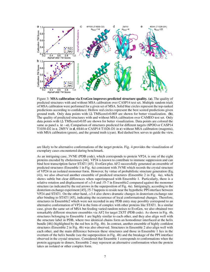 Few Shot Learning Of Accurate Folding Landscape For Protein Structure Prediction Deepai