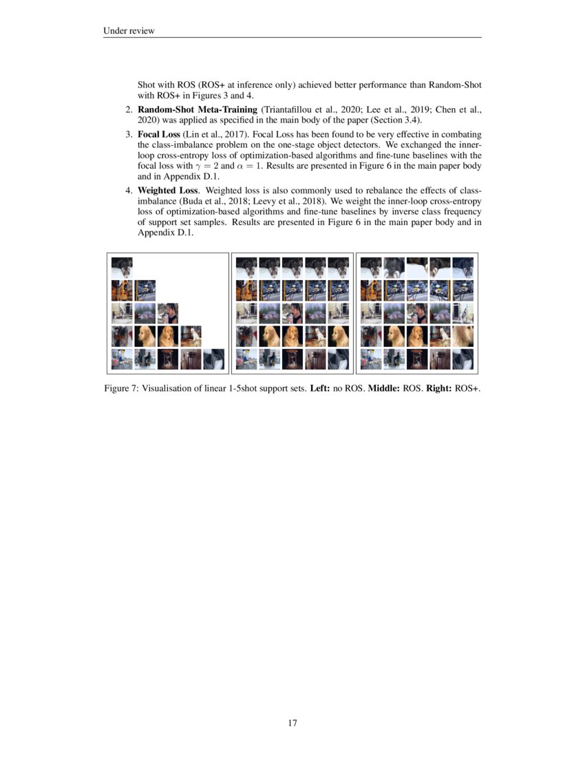 Few-Shot Learning with Class Imbalance | DeepAI