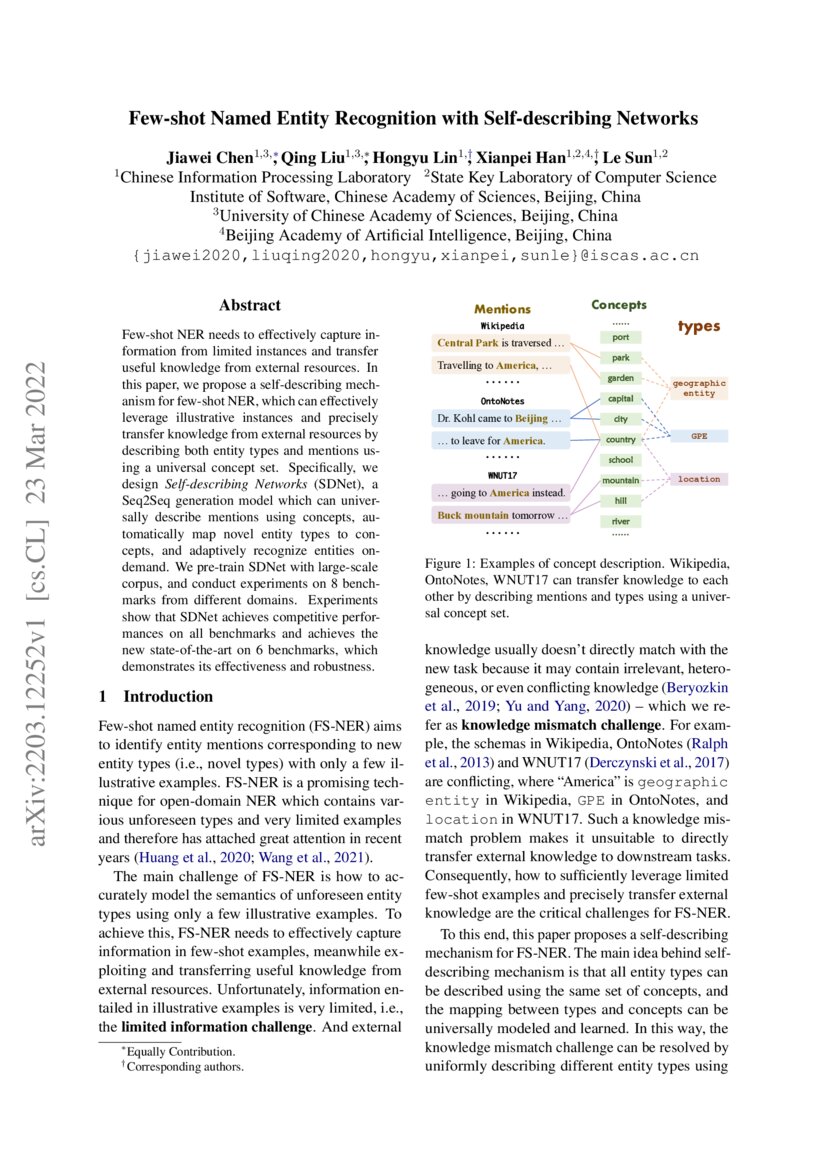 Few-shot Named Entity Recognition with Self-describing Networks | DeepAI