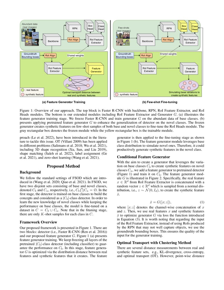 Few Shot Object Detection Via Synthetic Features With Optimal Transport