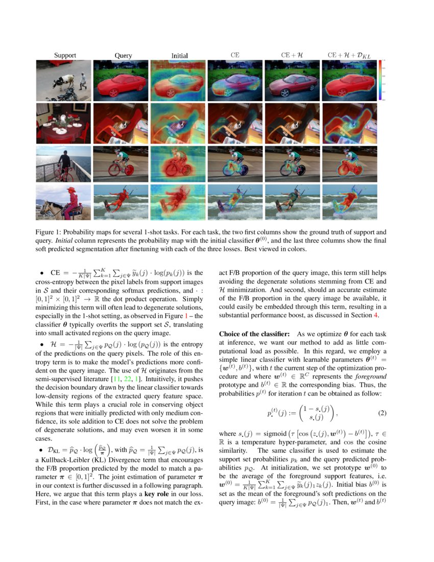 Few-Shot Segmentation Without Meta-Learning: A Good Transductive ...