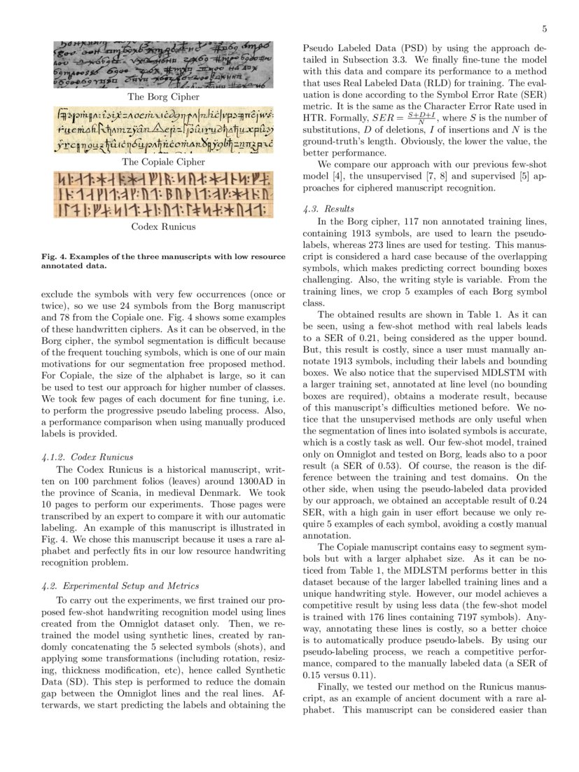 Few Shots Is All You Need: A Progressive Few Shot Learning Approach for Low Resource Handwriting ...