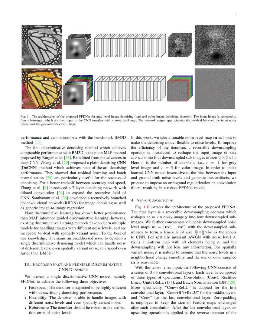 Ffdnet Toward A Fast And Flexible Solution For Cnn Based Image Denoising Deepai