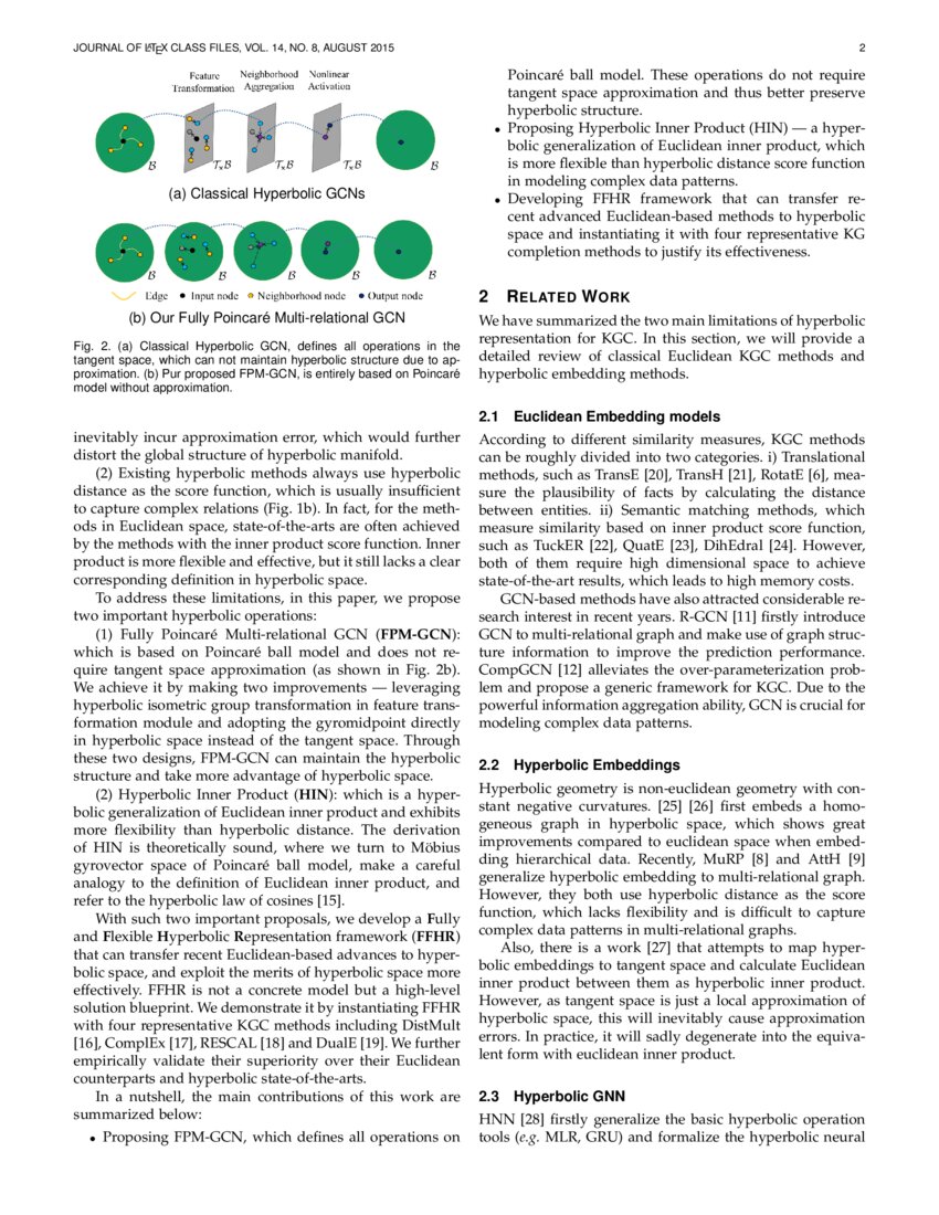 Ffhr Fully And Flexible Hyperbolic Representation For Knowledge Graph Completion Deepai