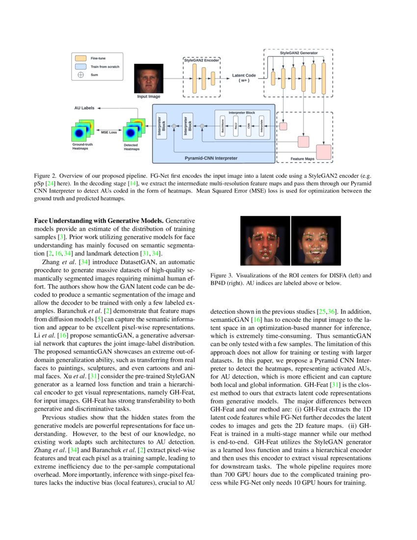 FG-Net: Facial Action Unit Detection with Generalizable Pyramidal Features | DeepAI