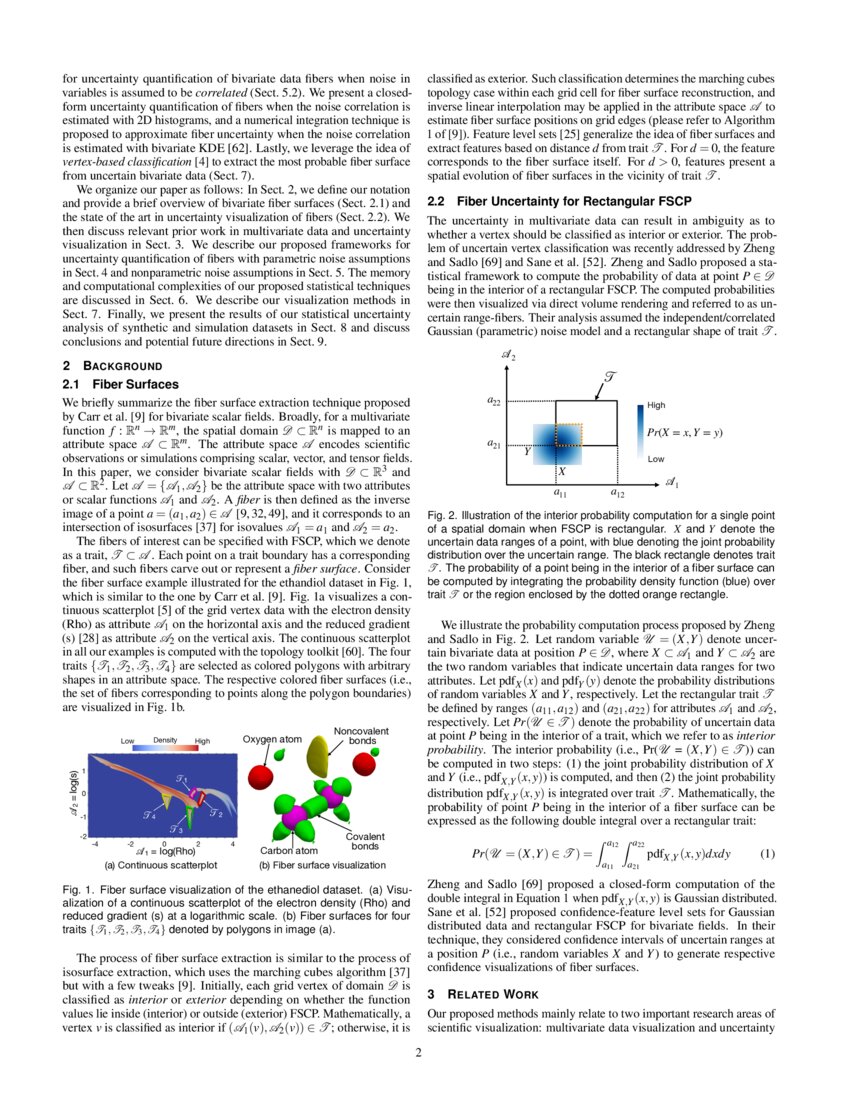 Fiber Uncertainty Visualization for Bivariate Data With Parametric and ...