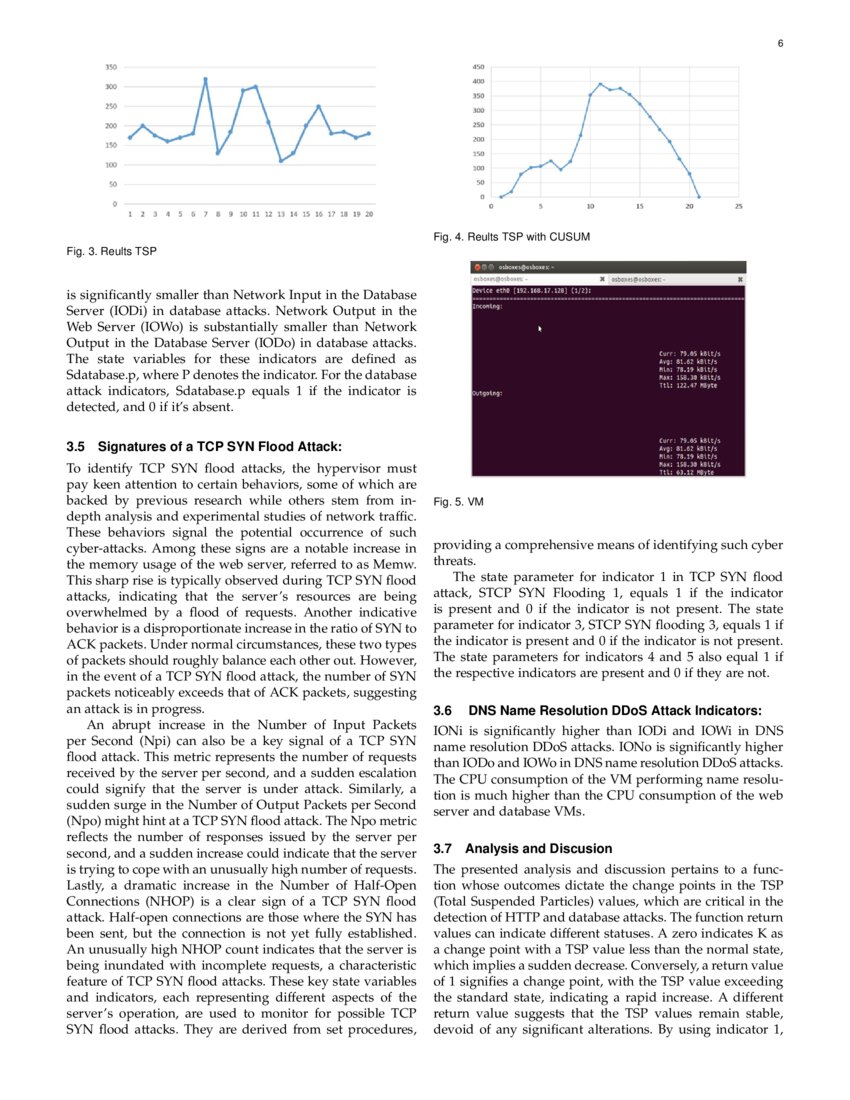 Fids Fuzzy Intrusion Detection System For Simultaneous Detection Of Dos Ddos Attacks In Cloud