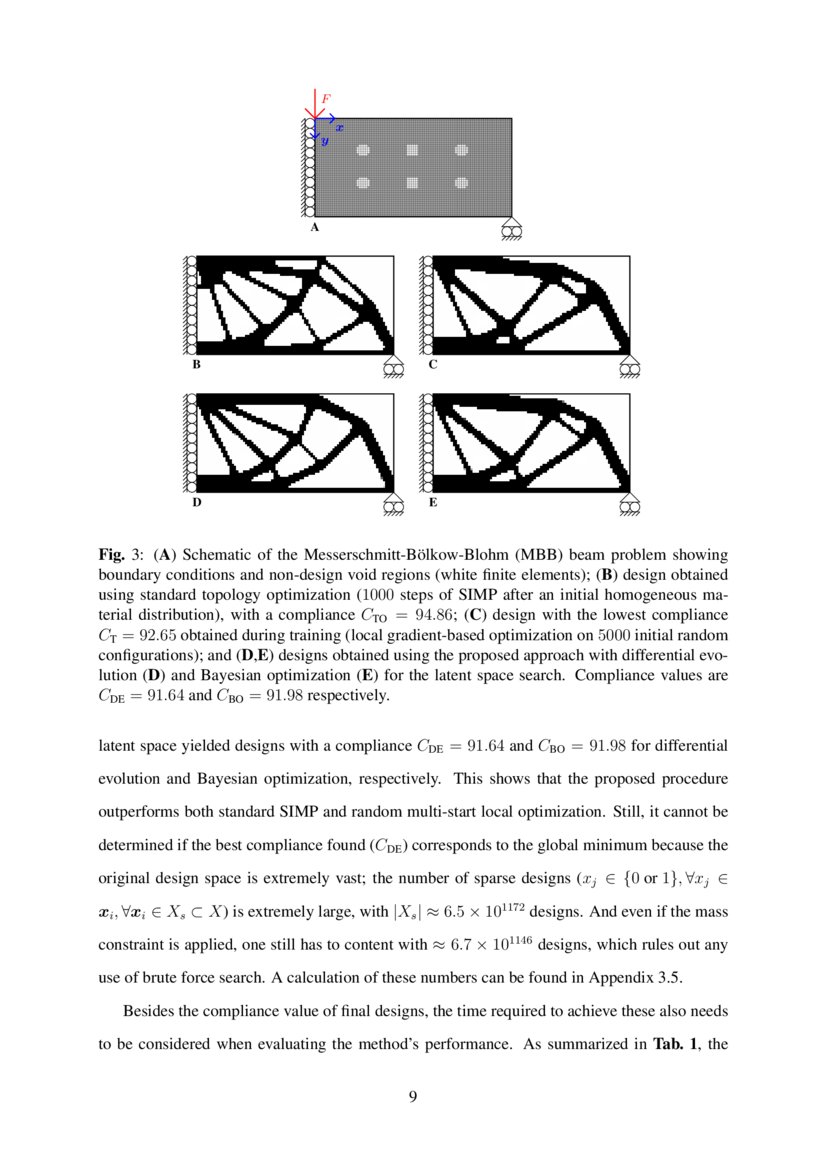 Fighting the curse of dimensionality: A machine learning approach to ...