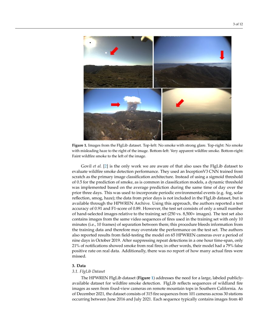 FIgLib SmokeyNet: Dataset and Deep Learning Model for Real-Time ...