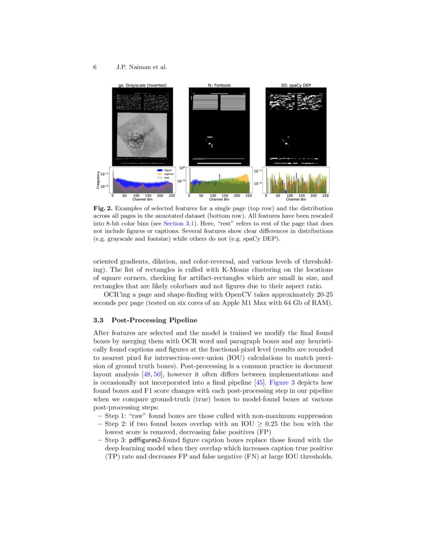 Figure and Figure Caption Extraction for Mixed Raster and Vector PDFs ...