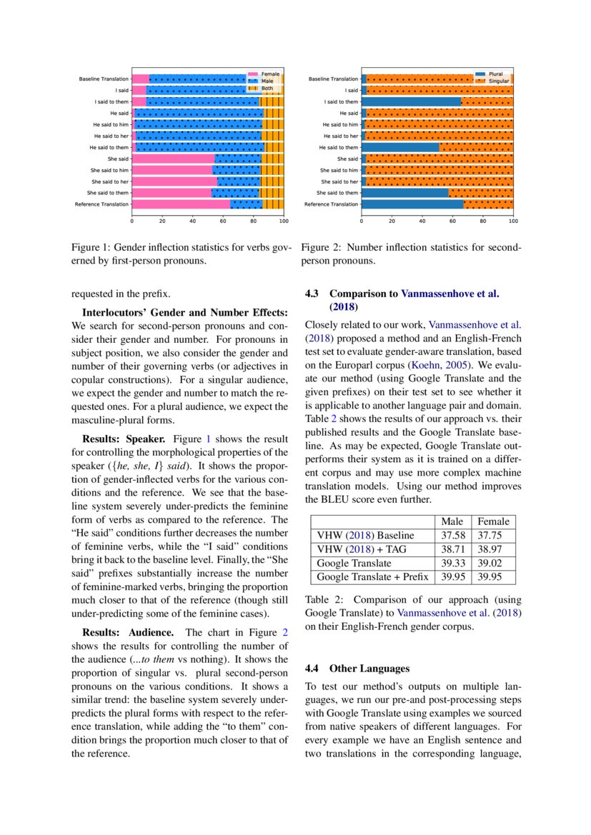 Filling Gender & Number Gaps in Neural Machine Translation with Black-box Context Injection | DeepAI
