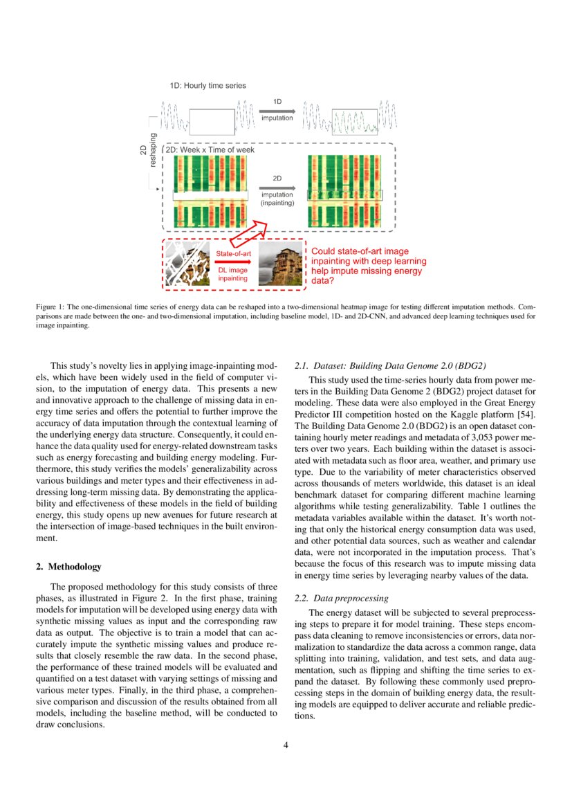 Filling Time Series Gaps Using Image Techniques Multidimensional Context Autoencoder Approach