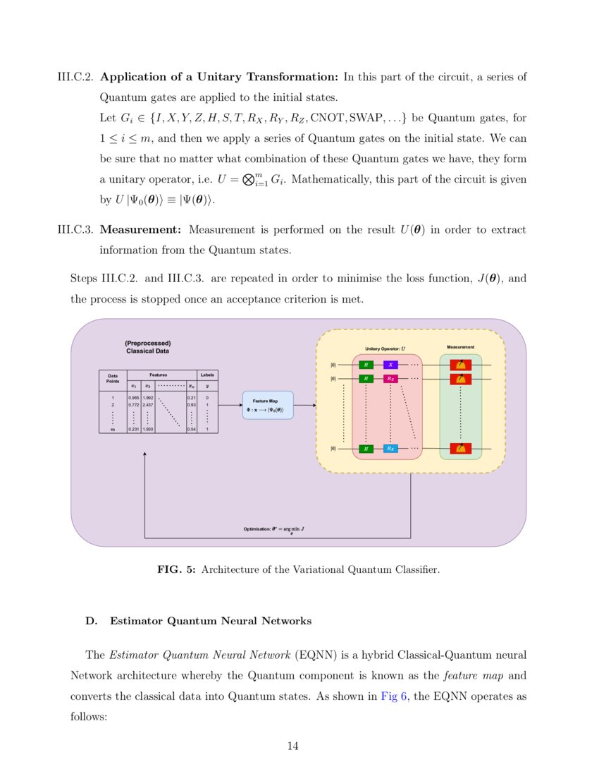 Financial Fraud Detection: A Comparative Study of Quantum Machine Learning Models | DeepAI