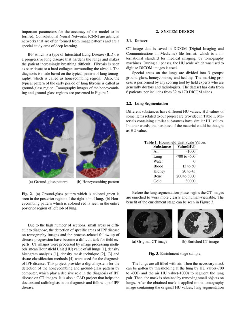 Finding and Following of Honeycombing Regions in Computed Tomography Lung Images by Deep ...