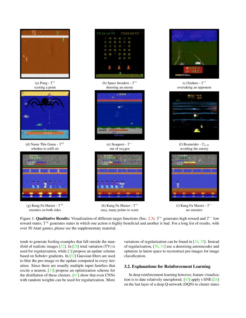 Finding And Visualizing Weaknesses Of Deep Reinforcement Learning