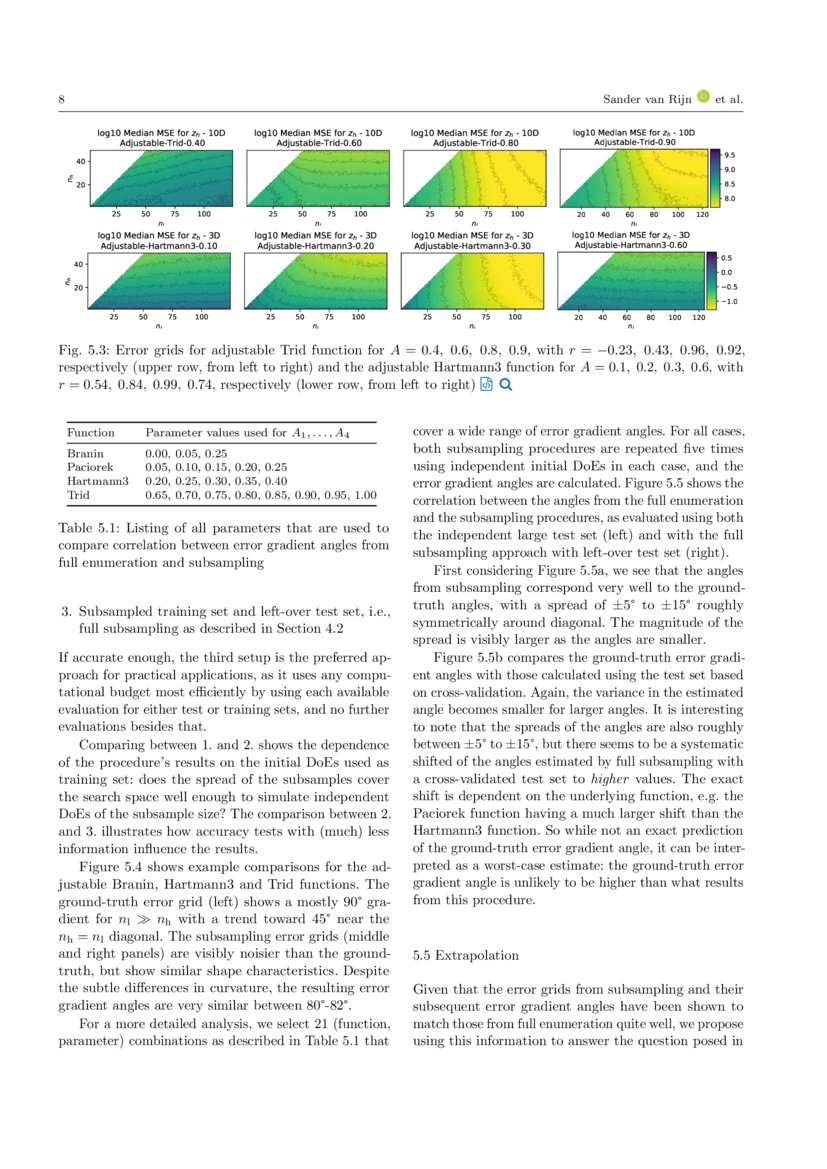 Finding Efficient Trade-offs in Multi-Fidelity Response Surface Modeling | DeepAI