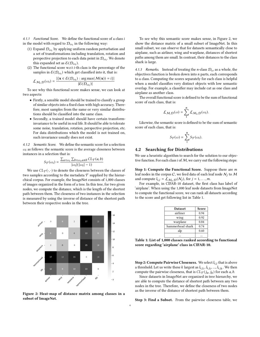 Finding Meaningful Distributions of ML Black-boxes under Forensic ...