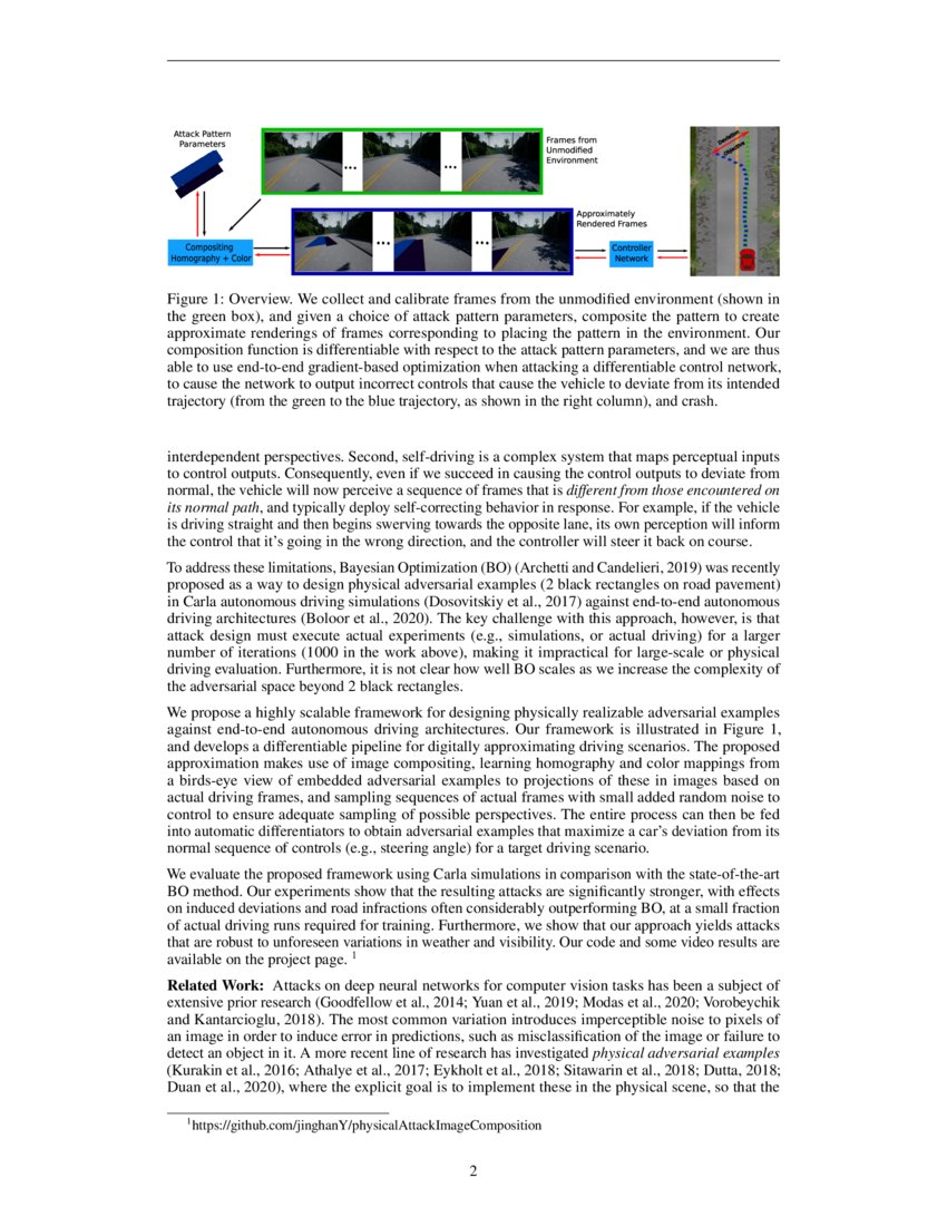 Finding Physical Adversarial Examples for Autonomous Driving with Fast and Differentiable Image ...
