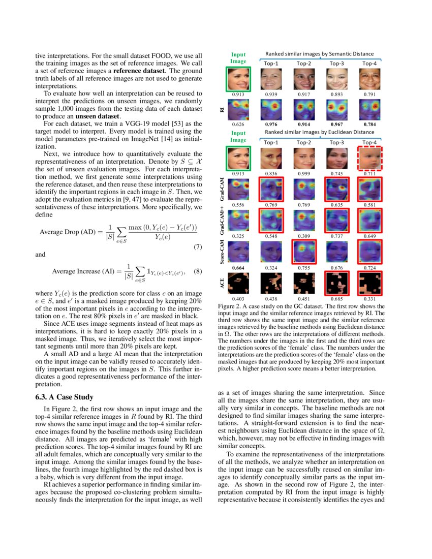 Finding Representative Interpretations on Convolutional Neural Networks | DeepAI