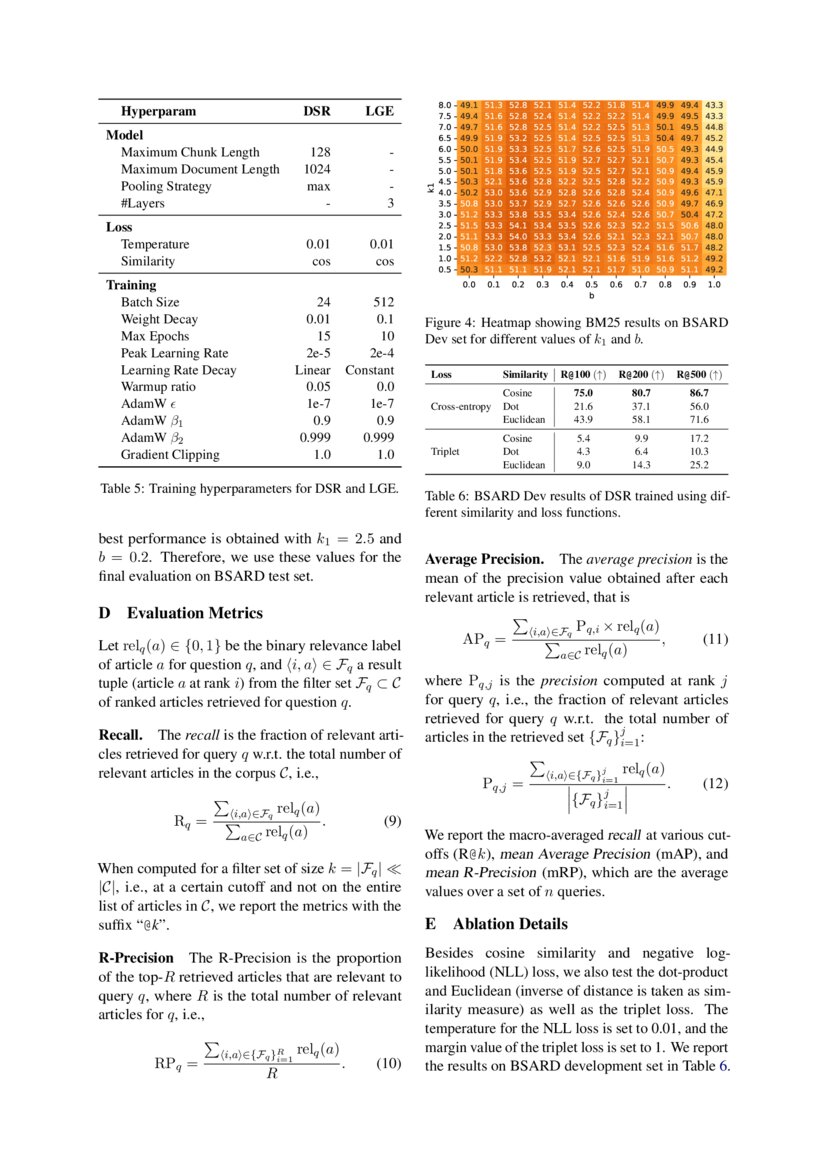 Finding the Law: Enhancing Statutory Article Retrieval via Graph Neural ... Finding the Law: Enhancing Statutory Article Retrieval via Graph Neural ...