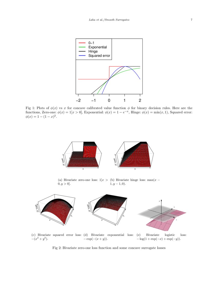 Finding the Optimal Dynamic Treatment Regime Using Smooth Fisher ...