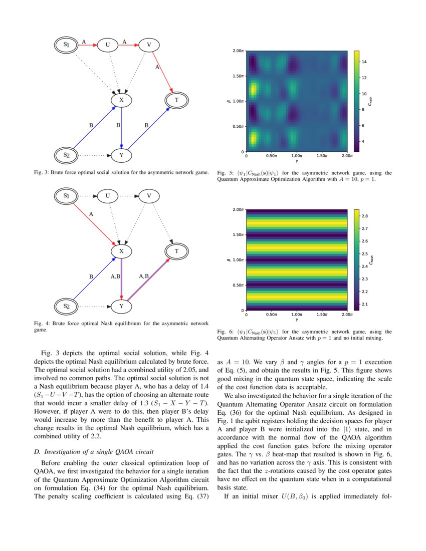 Finding the optimal Nash equilibrium in a discrete Rosenthal congestion game using the Quantum ...