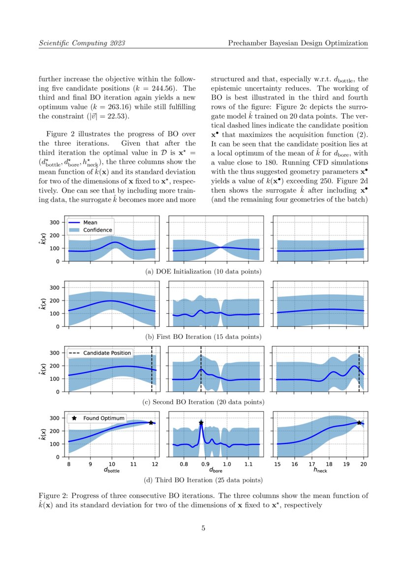 Finding the Optimum Design of Large Gas Engines Prechambers Using CFD ...
