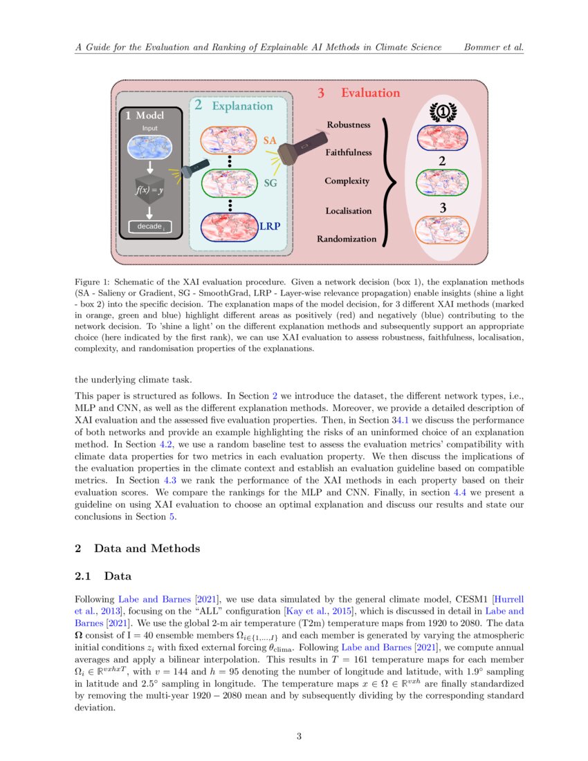 Finding The Right Xai Method A Guide For The Evaluation And Ranking Of Explainable Ai Methods