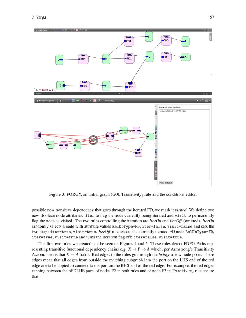 Finding the Transitive Closure of Functional Dependencies using Strategic Port Graph Rewriting ...