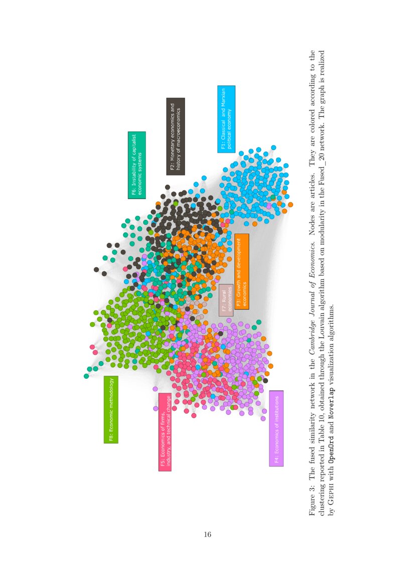 Fine-grained classification of journal articles by relying on multiple ...