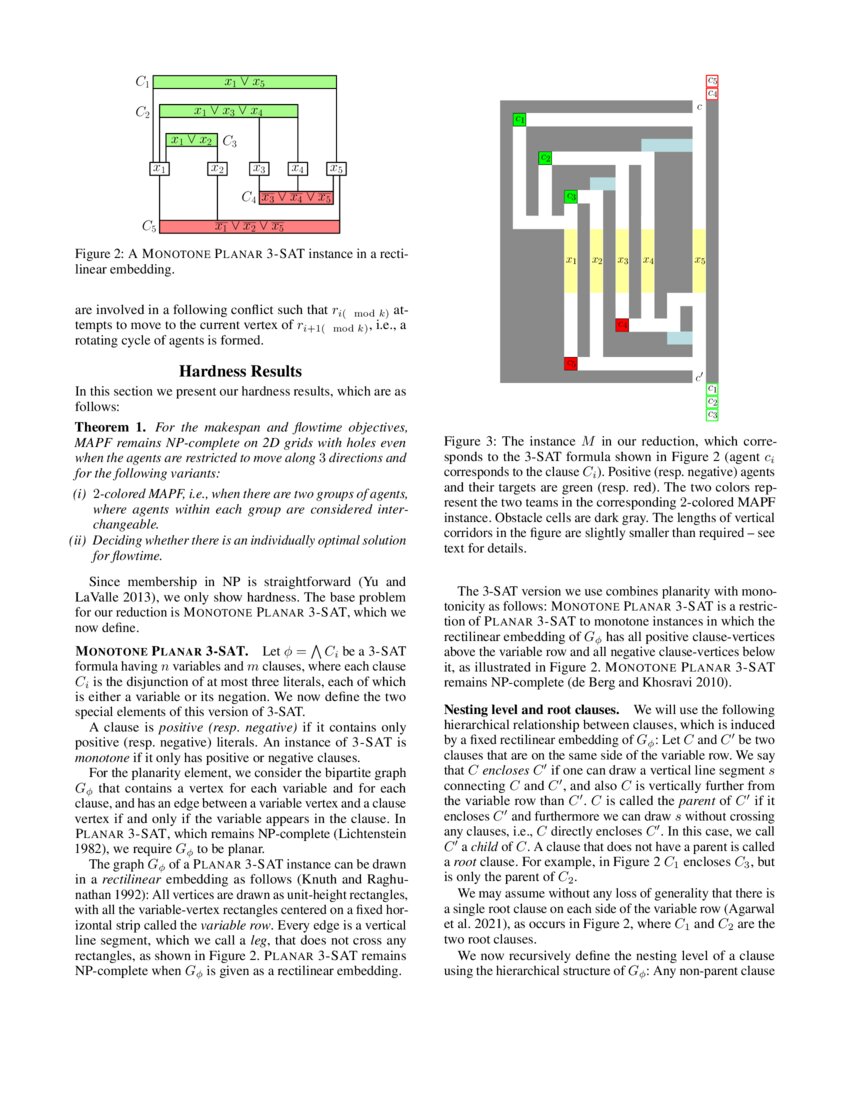 Fine Grained Complexity Analysis Of Multi Agent Path Finding On 2d Grids Deepai 