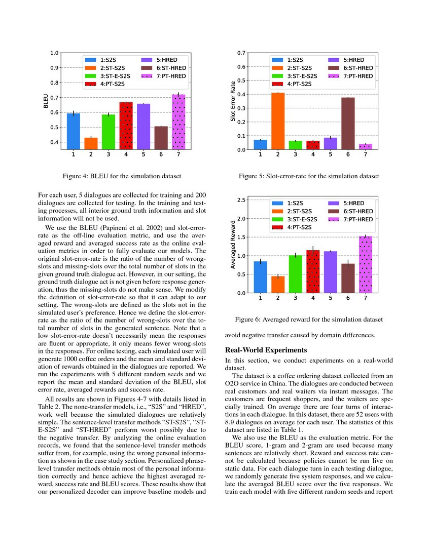 Fine Grained Knowledge Transfer for Personalized Task-oriented Dialogue Systems | DeepAI