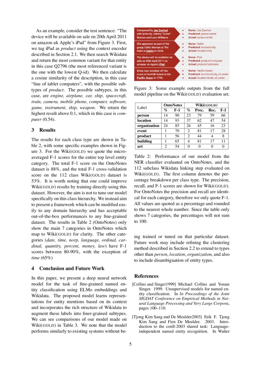 Fine-Grained Named Entity Recognition using ELMo and Wikidata | DeepAI