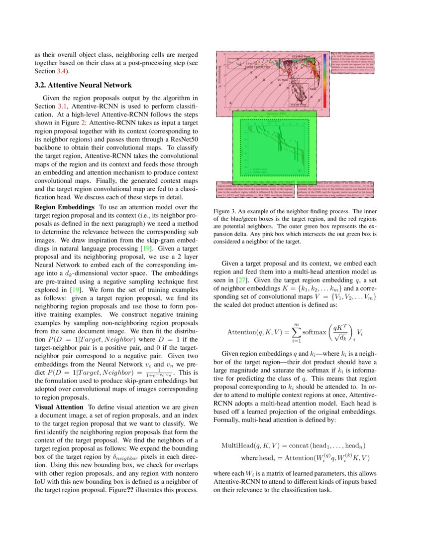 Fine Grained Object Detection Over Scientific Document Images With