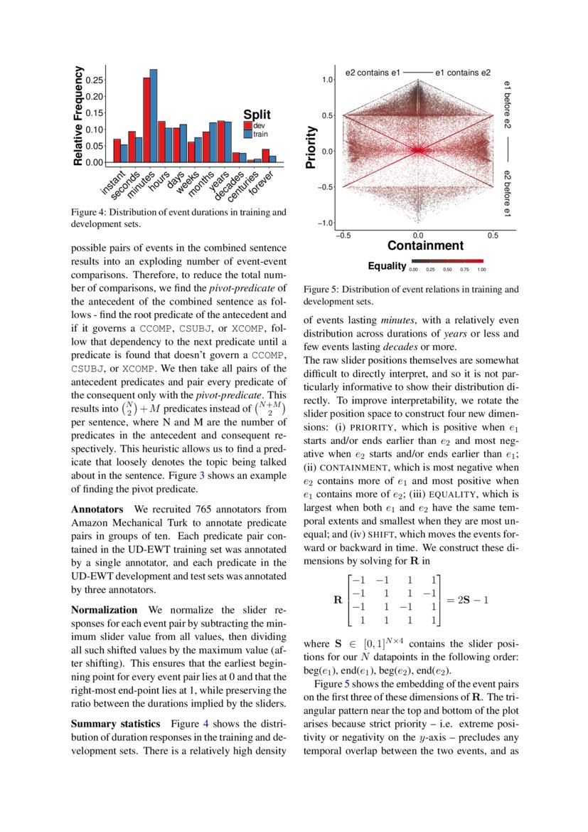 Fine Grained Temporal Relation Extraction Deepai