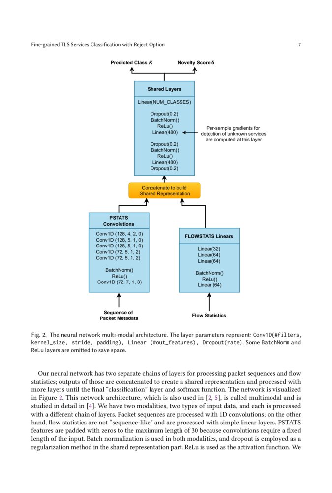 Fine-grained TLS Services Classification with Reject Option | DeepAI
