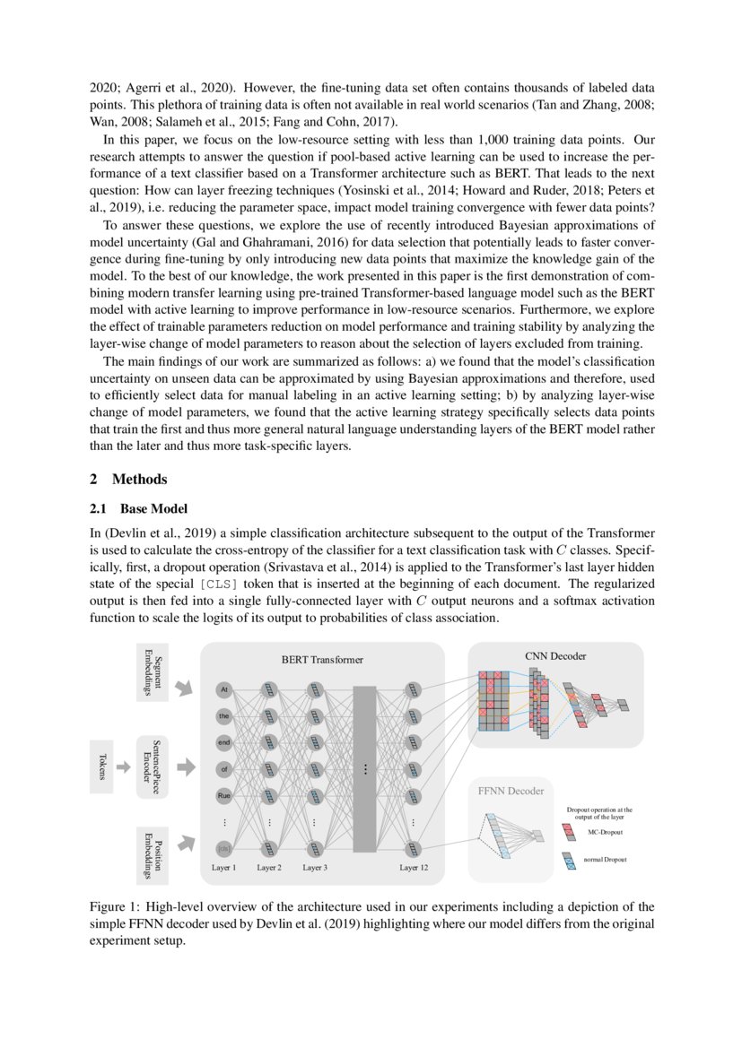 Fine-tuning BERT for Low-Resource Natural Language Understanding via Active Learning | DeepAI