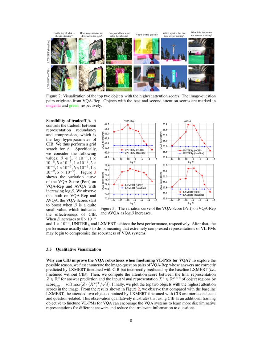 Finetuning Pretrained Vision Language Models With Correlation Information Bottleneck For Robust