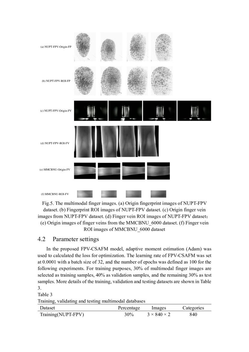 Finger Multimodal Feature Fusion and Recognition Based on Channel Spatial Attention | DeepAI