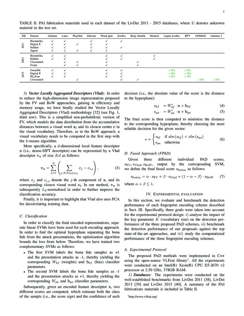 Fingerprint Presentation Attack Detection Based On Local Features Encoding For Unknown Attacks