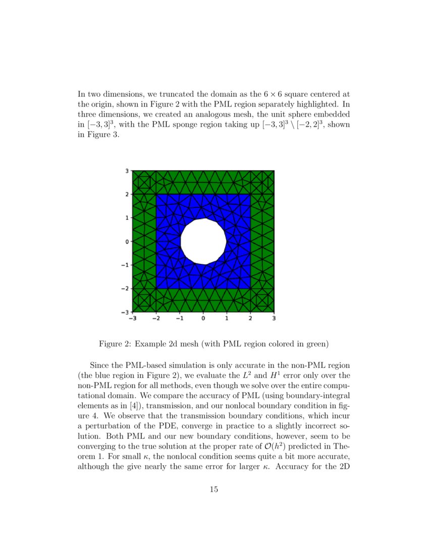 Finite Elements For Helmholtz Equations With A Nonlocal Boundary