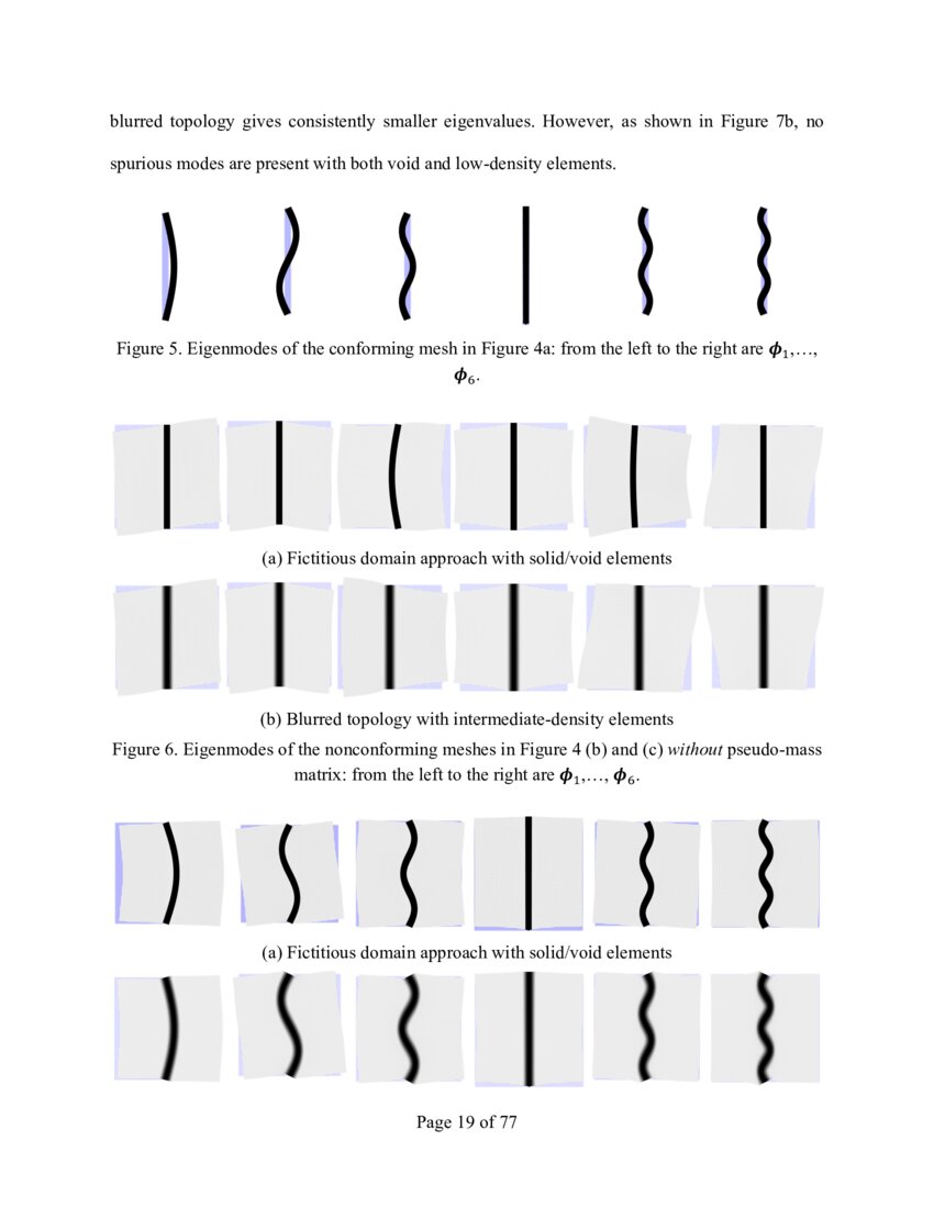 Finite Strain Topology Optimization with Nonlinear Stability ... Finite Strain Topology Optimization with Nonlinear Stability ...