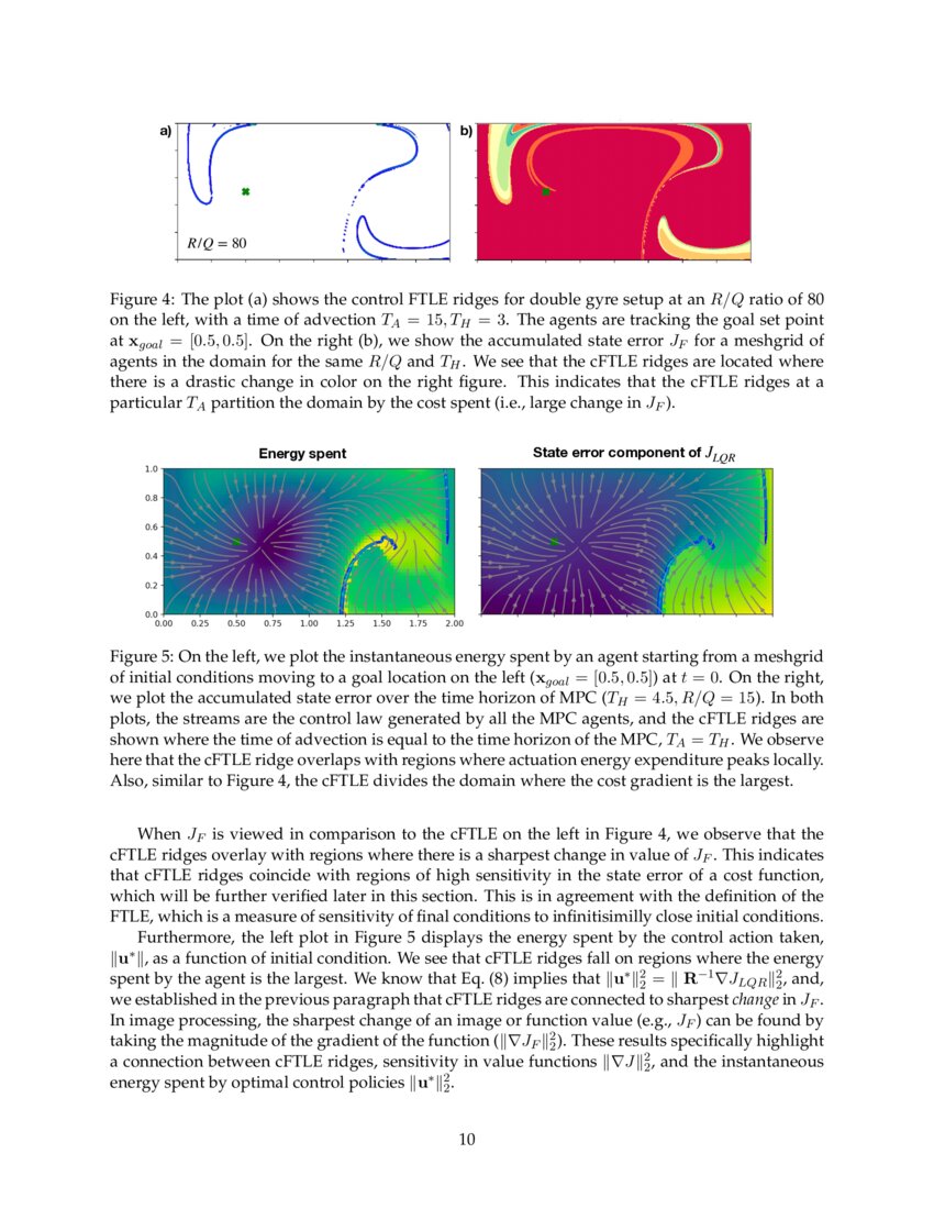 Finite Time Lyapunov Exponent Analysis Of Model Predictive Control And Reinforcement Learning