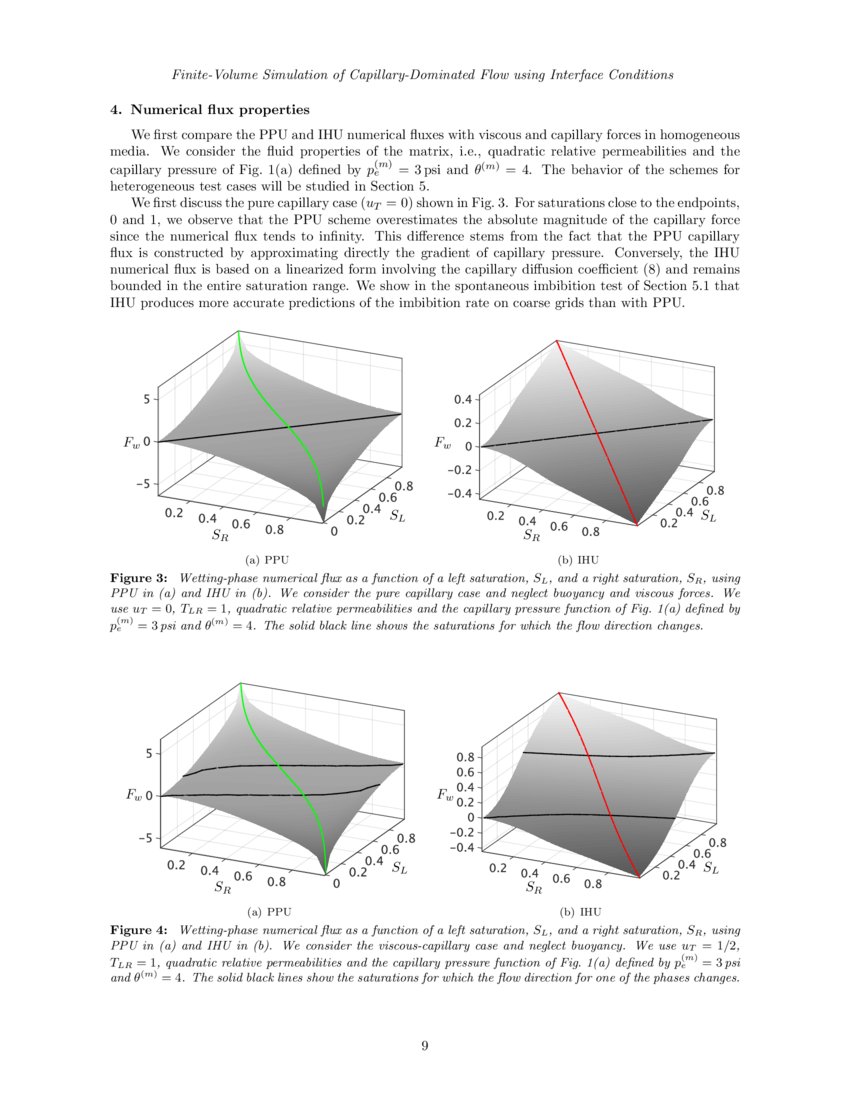 Finite-Volume Simulation of Capillary-Dominated Flow in Matrix-Fracture ...