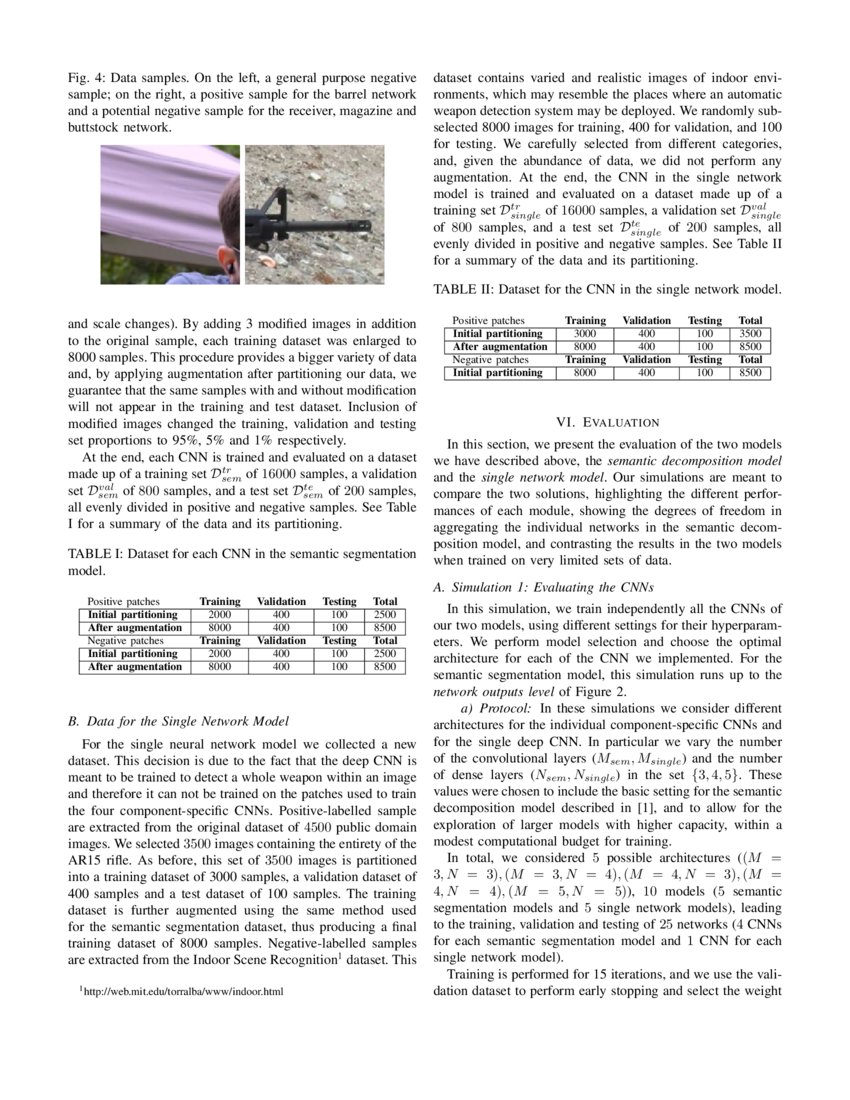 Firearm Detection via Convolutional Neural Networks: Comparing a Semantic Segmentation Model ...