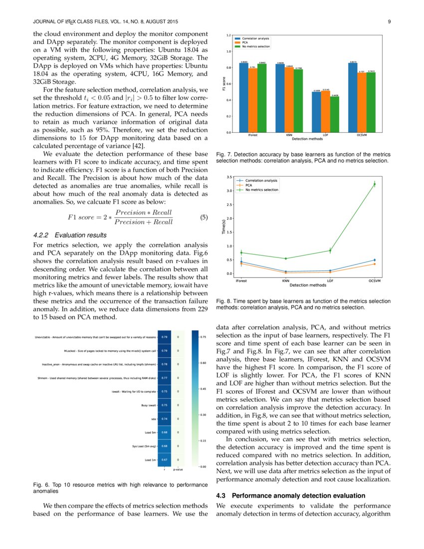 Fired A Fine Grained Robust Performance Diagnosis Framework For Cloud Applications Deepai