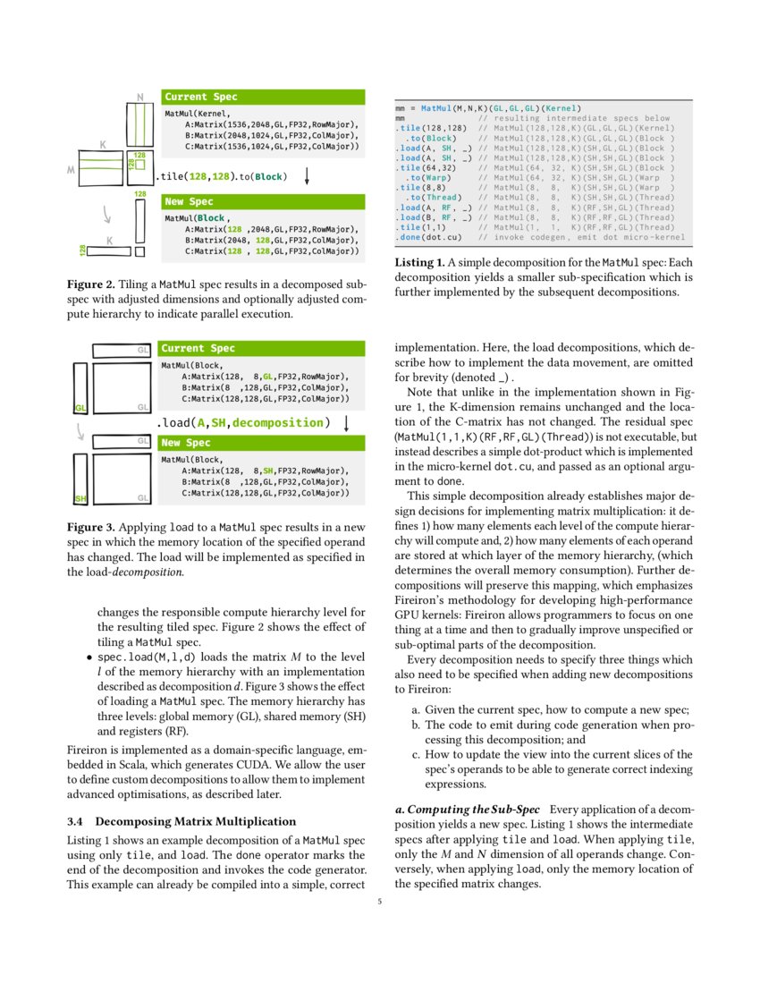 Fireiron: A Scheduling Language for High-Performance Linear Algebra on GPUs | DeepAI