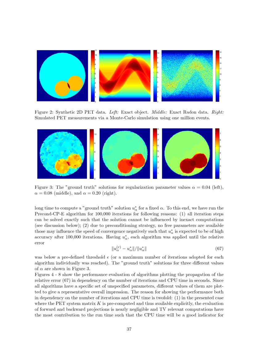 First Order Algorithms In Variational Image Processing Deepai 3295