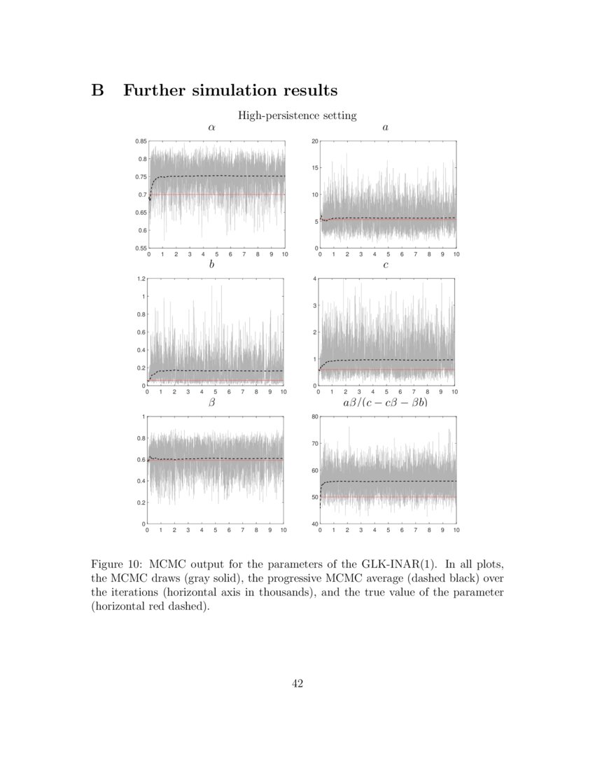 First-order integer-valued autoregressive processes with Generalized Katz innovations | DeepAI